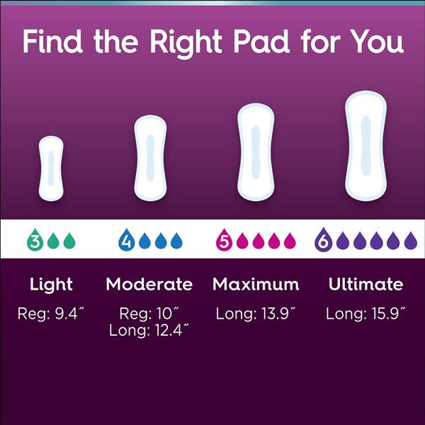 Poise Ultra Thin Incontinence Pads for Women/Feminine Pads, Ultimate ...